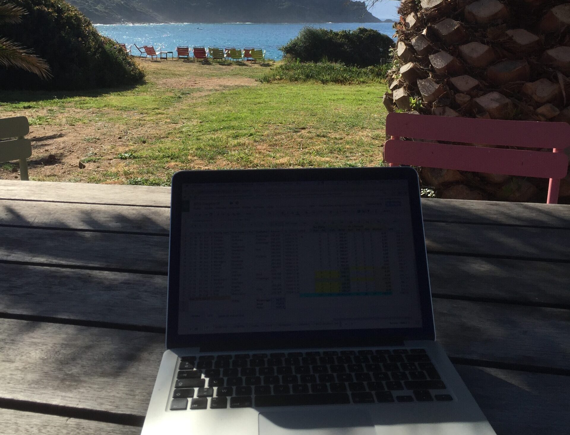 Spring School 2020 - IMAPP